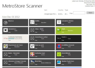 Windows Store ha superado las 50.000 aplicaciones disponibles