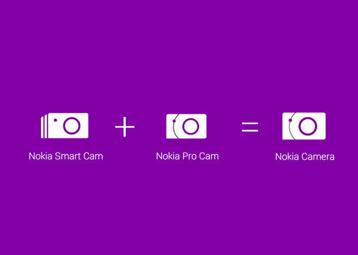 Nokia Camera disponible para todos los Nokia Lumia